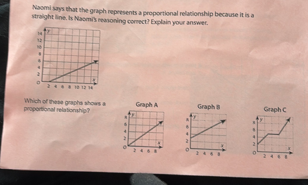 Naomi says that the graph represents a | StudyX