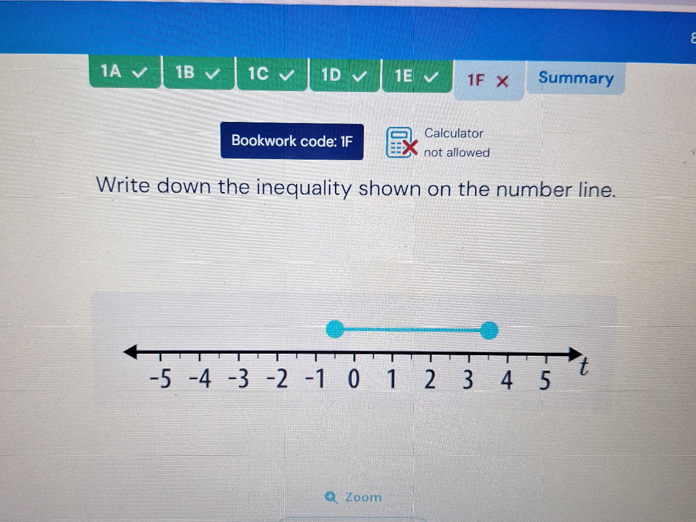 Write down the inequality shown on the | StudyX