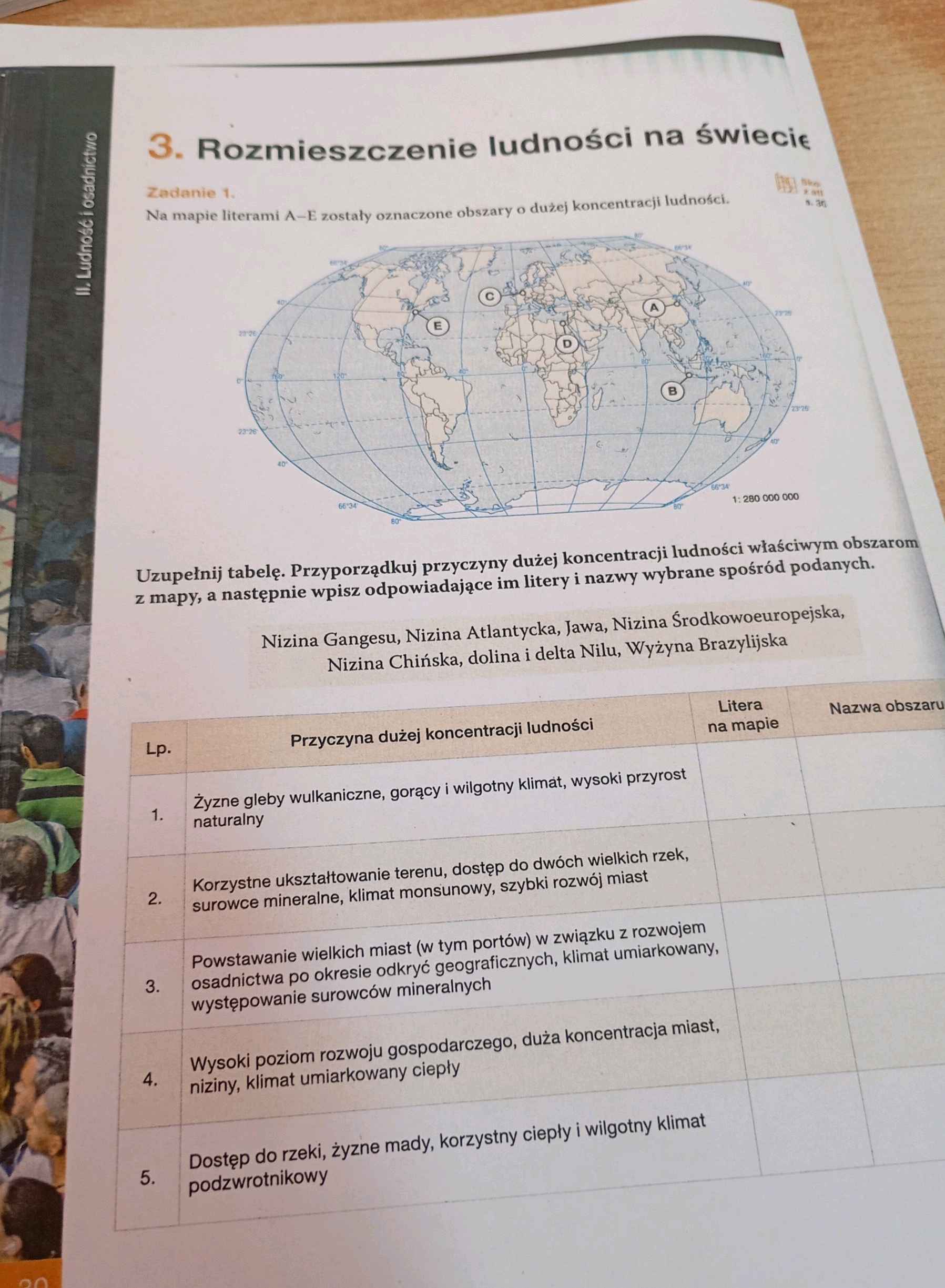 3. Rozmieszczenie ludności na świecie | StudyX