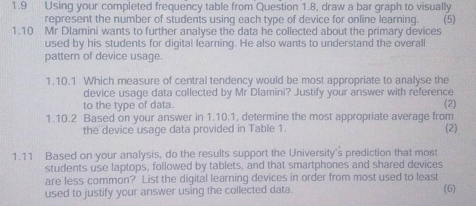 Using your completed frequency table from | StudyX