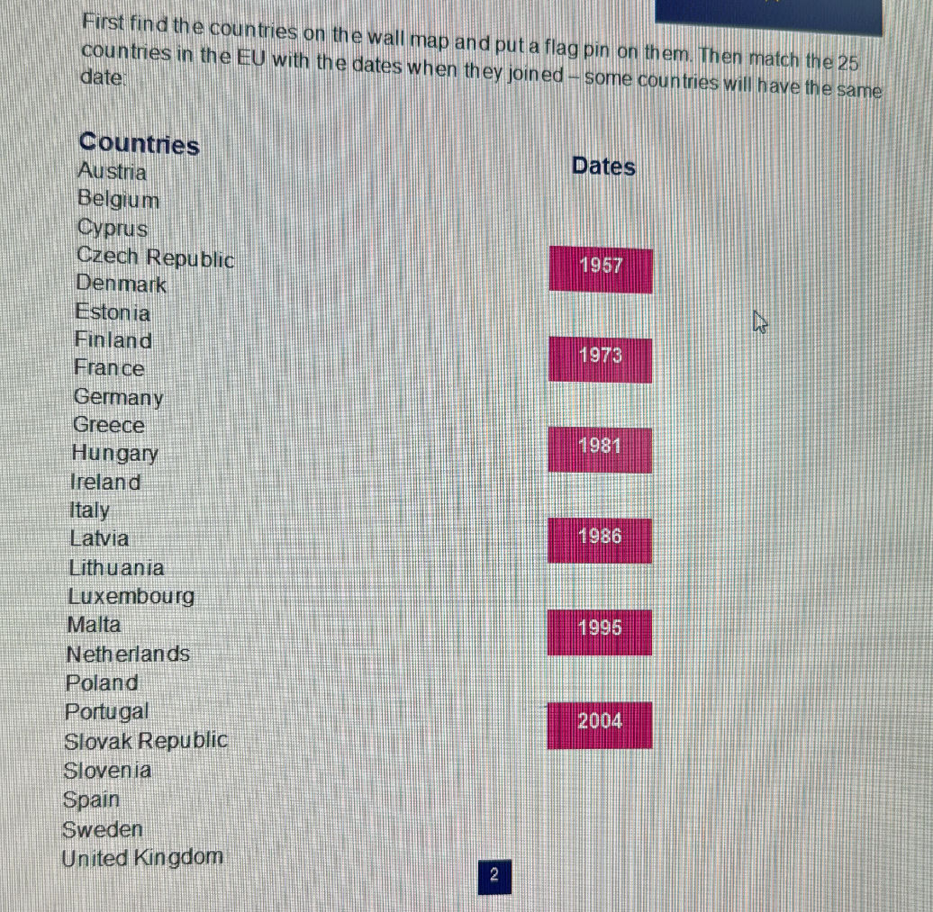 First find the countries on the wall map and | StudyX