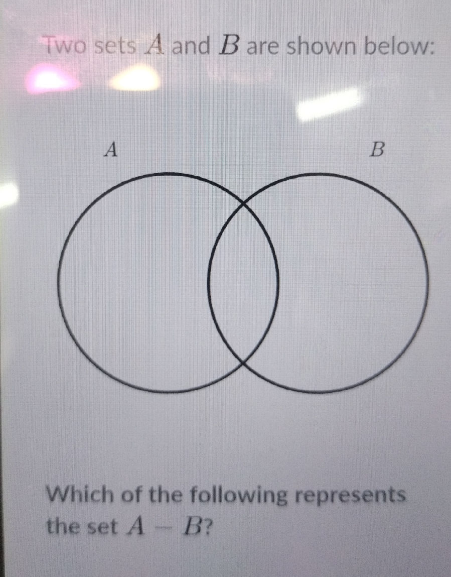 Two sets $A$ and $B$ are shown below: [Venn | StudyX