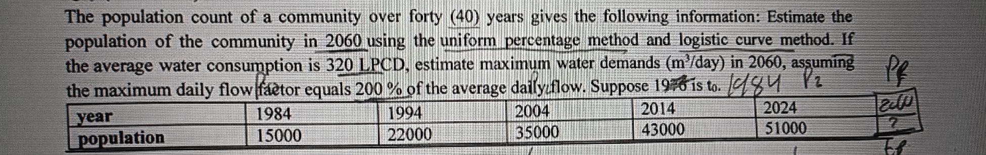 The population count of a community over | StudyX