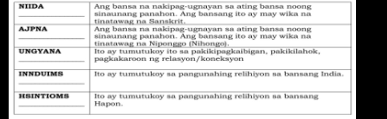 | Jumbled Word | Clue | | :--- | :--- | | | StudyX