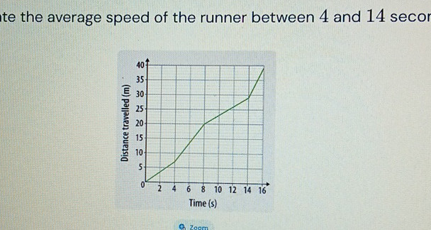 Estimate the average speed of the runner | StudyX