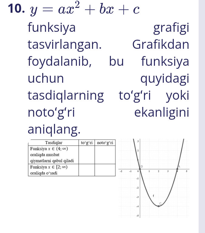 10. $y = ax^2 + bx + c$ funksiya grafigi | StudyX