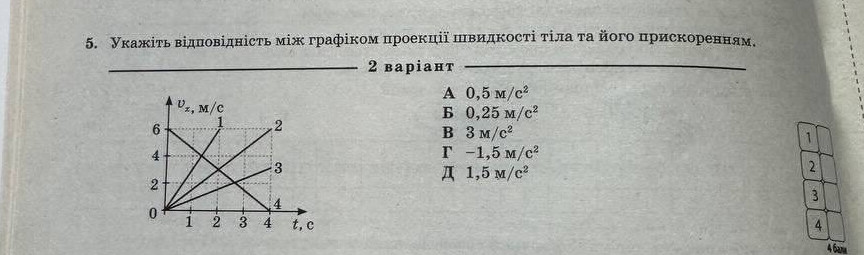 5. Укажіть відповідність між графіком | StudyX