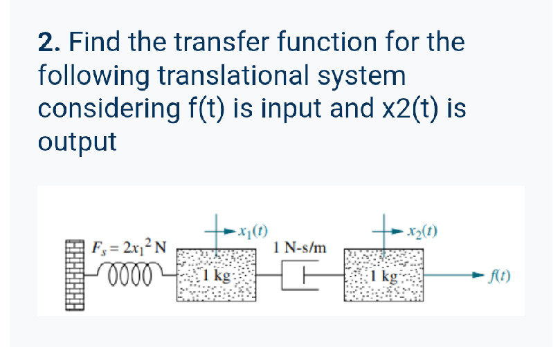 2. Find the transfer function for the | StudyX