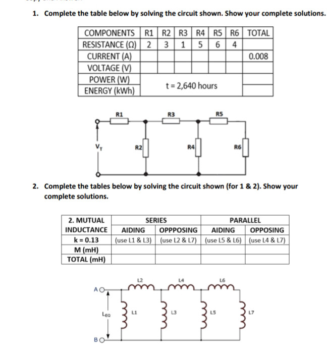2. Complete the tables below by solving the | StudyX