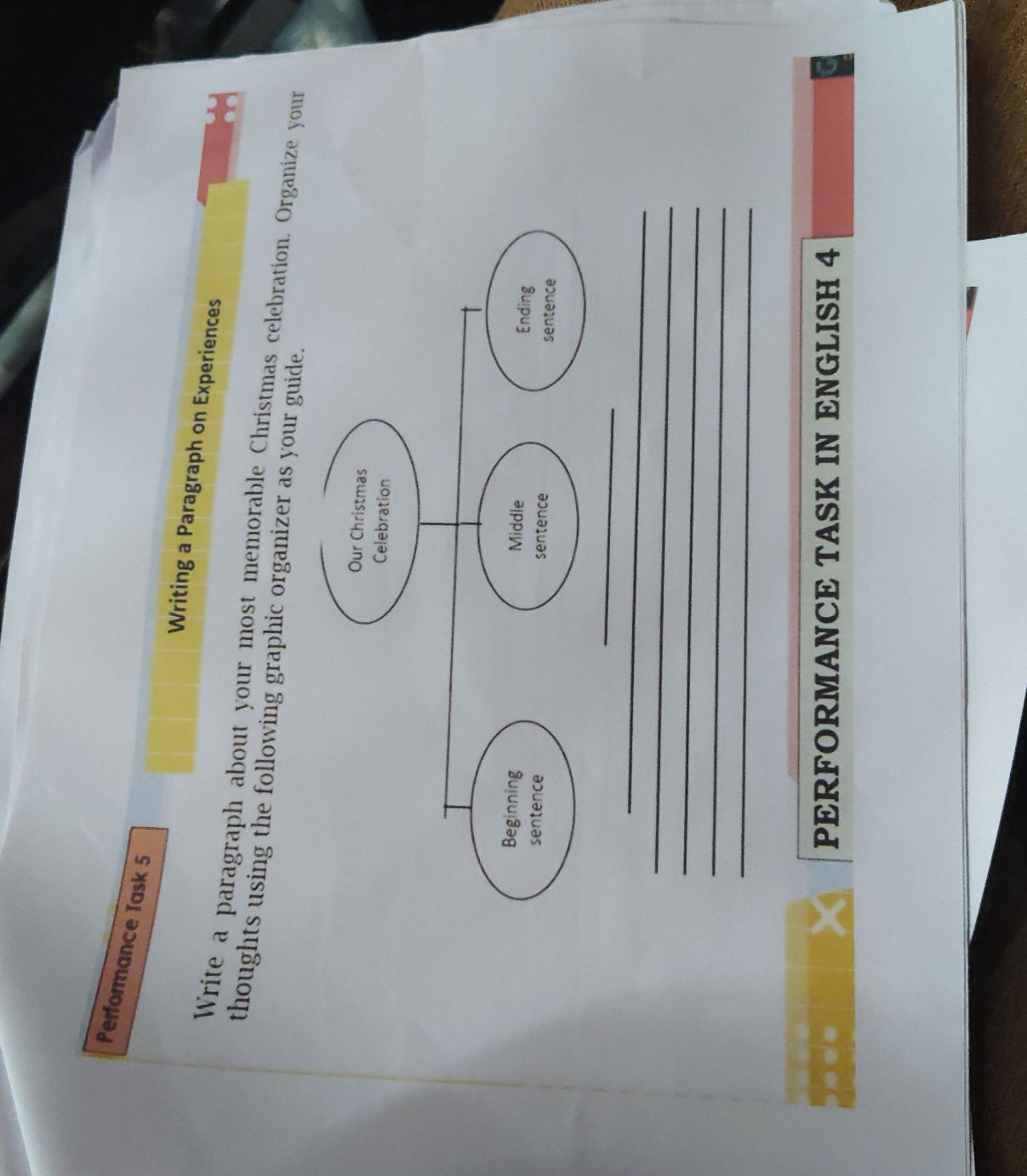 Performance Task 5 Writing a Paragraph on | StudyX