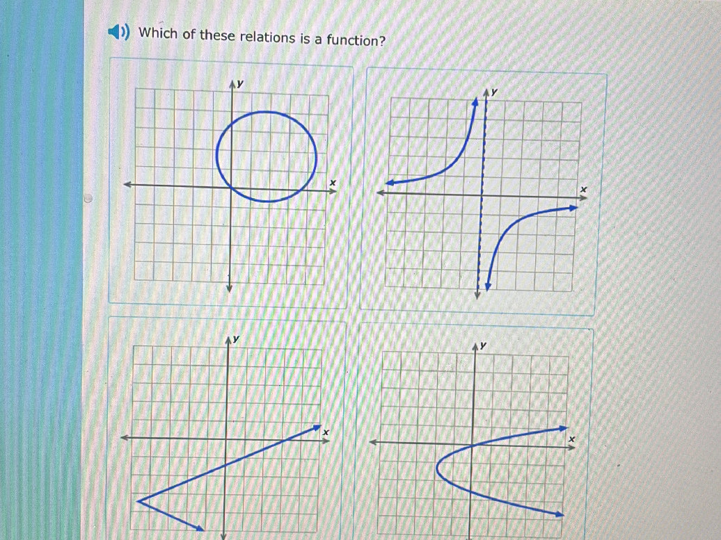 Which of these relations is a function? (A) | StudyX