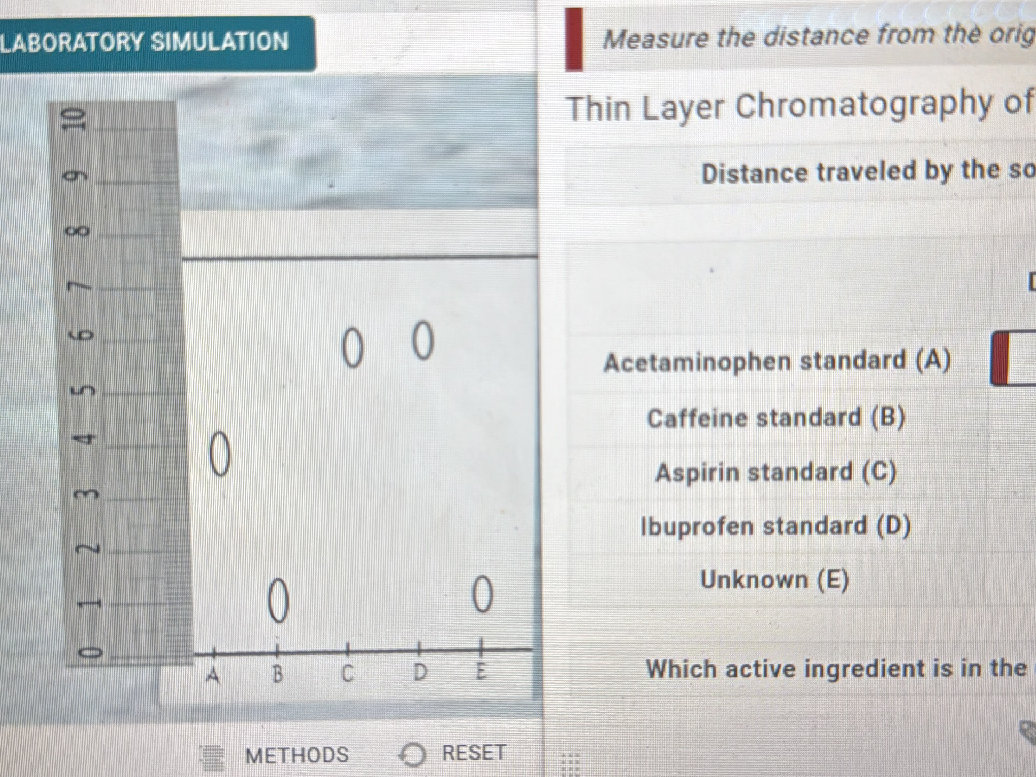 Thin Layer Chromatography of Acetaminophen | StudyX