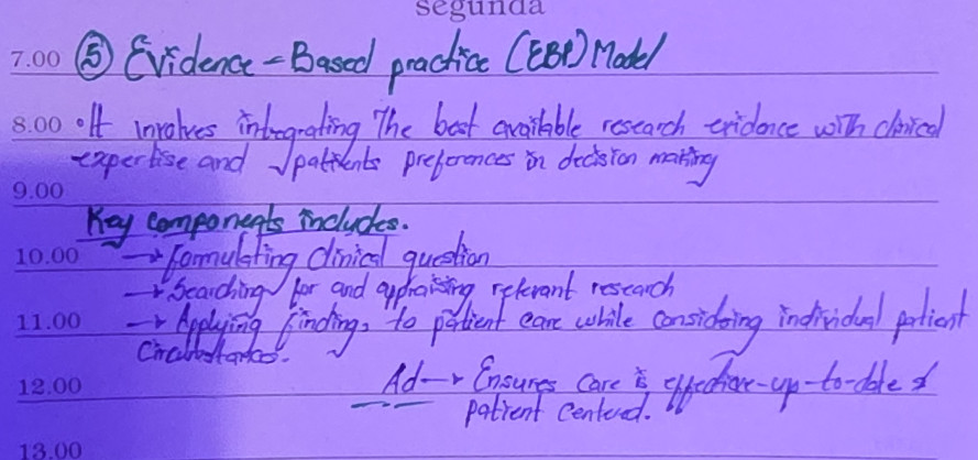5) Evidence-Based practice (EBP) Model It | StudyX