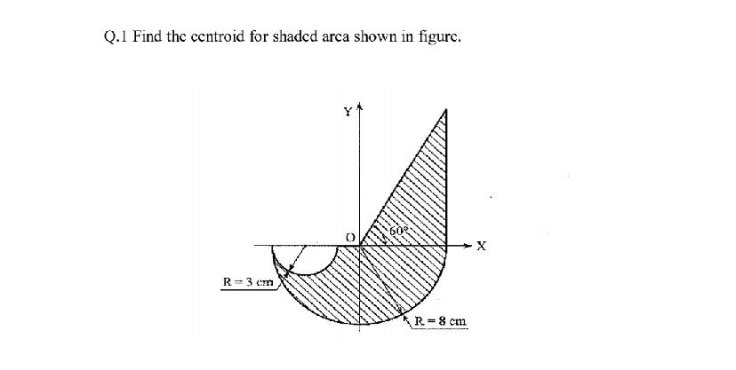 Q.1 Find the centroid for shaded area shown | StudyX