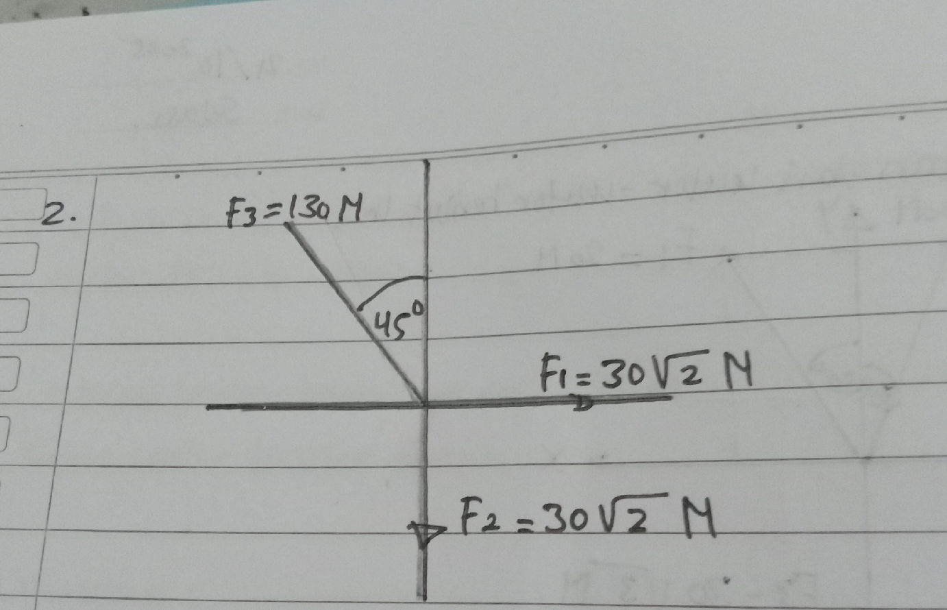 2. Forces acting on a point are given by: | StudyX