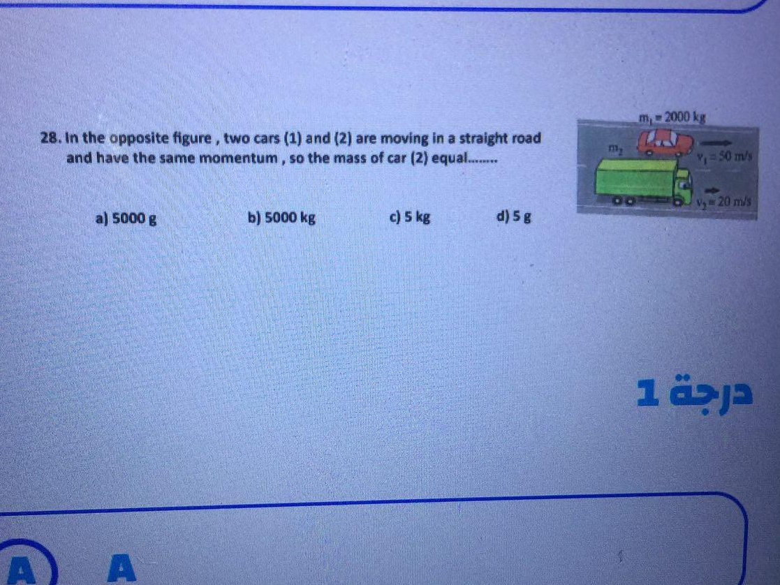 28. In the opposite figure, two cars (1) and | StudyX