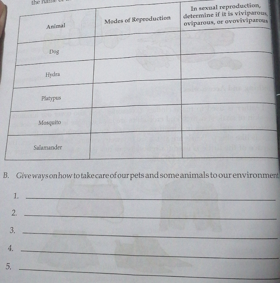 | Animal | Modes of Reproduction | In sexual | StudyX