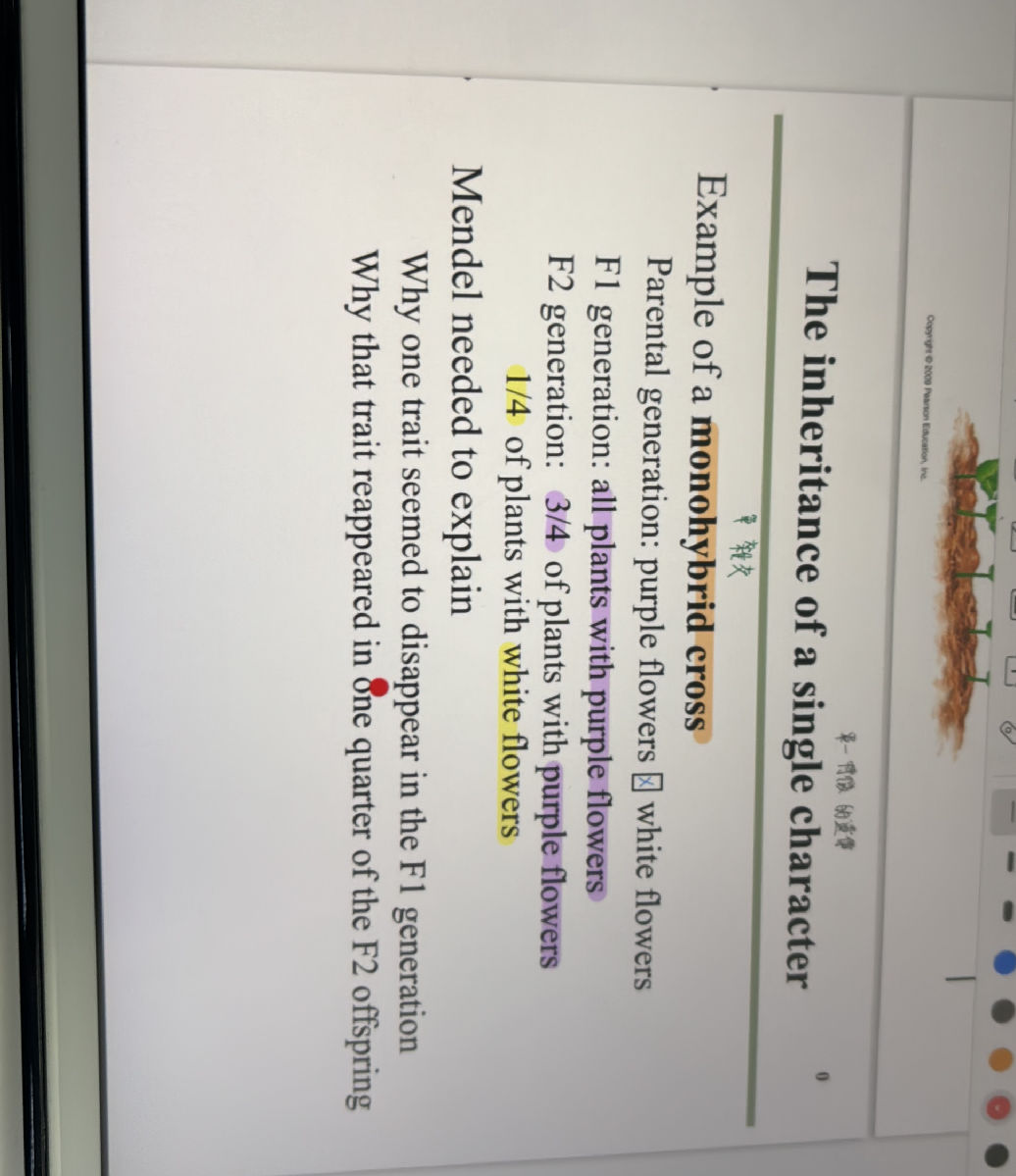 The inheritance of a single character | StudyX