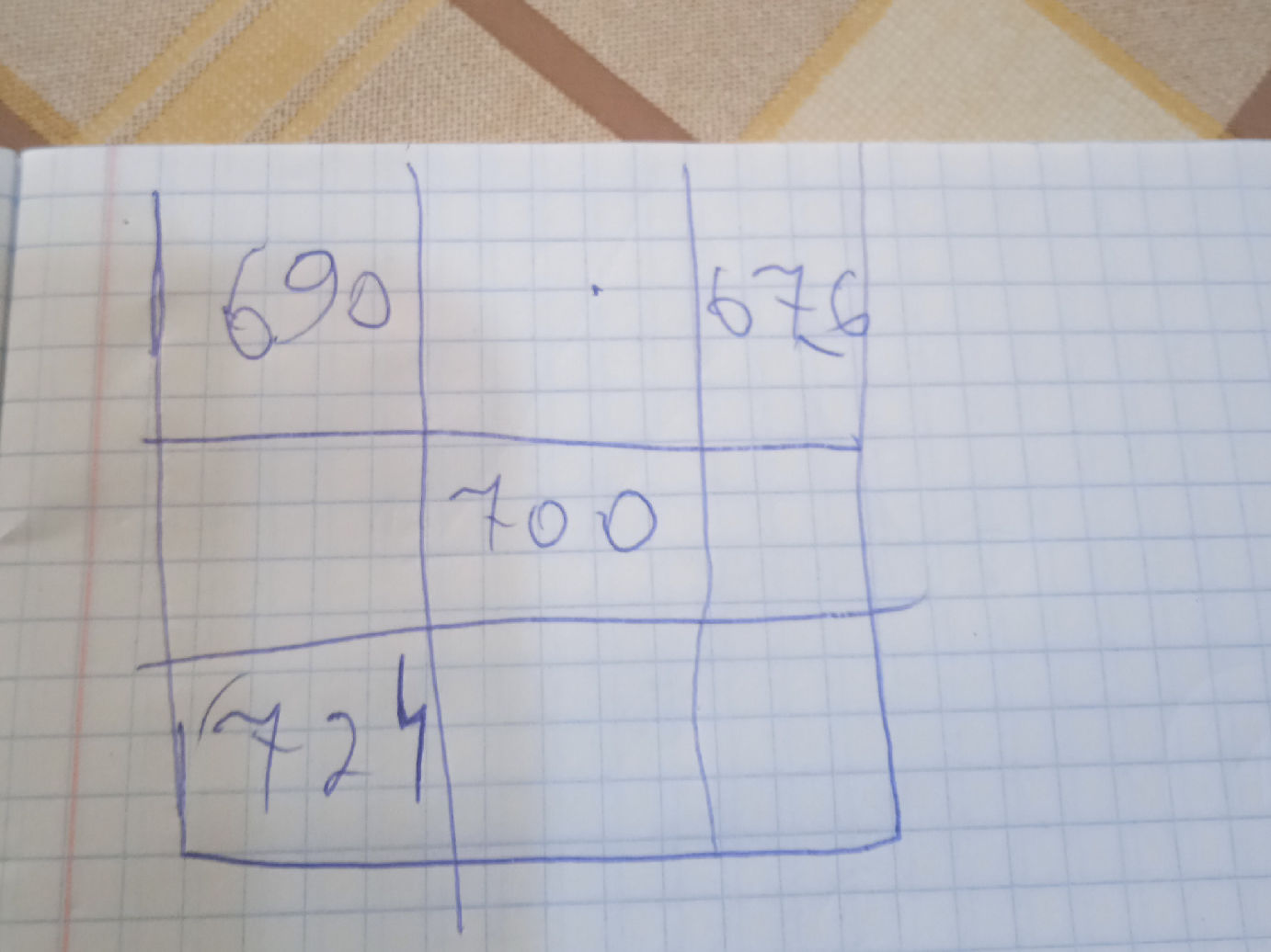 The image shows a handwritten table with | StudyX