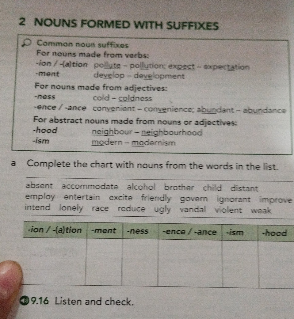 2 NOUNS FORMED WITH SUFFIXES Common noun | StudyX