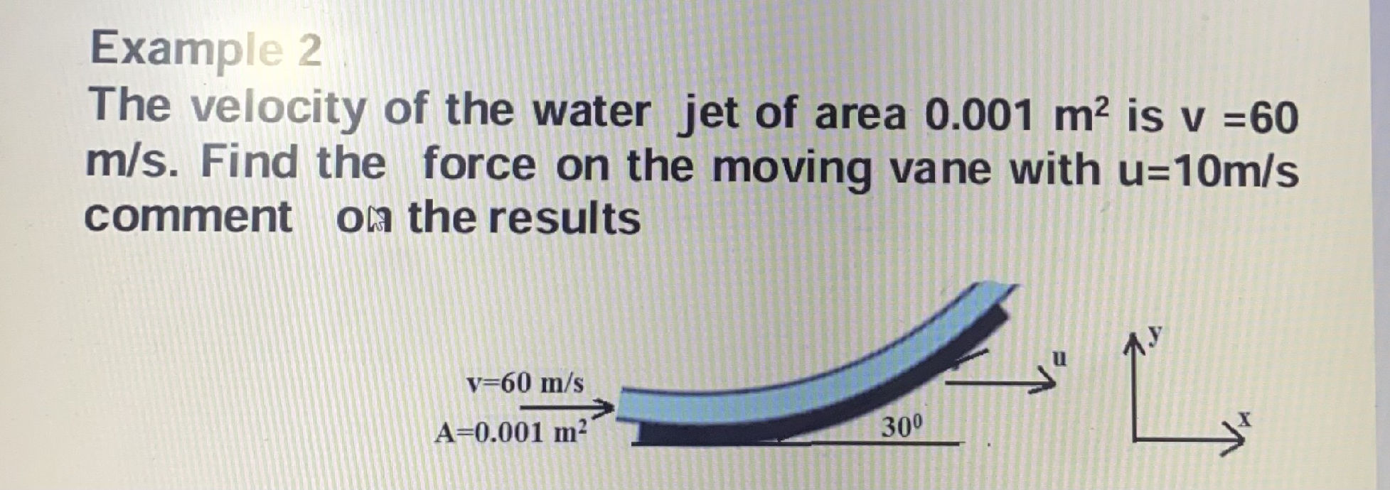 Example 2 The velocity of the water jet of | StudyX