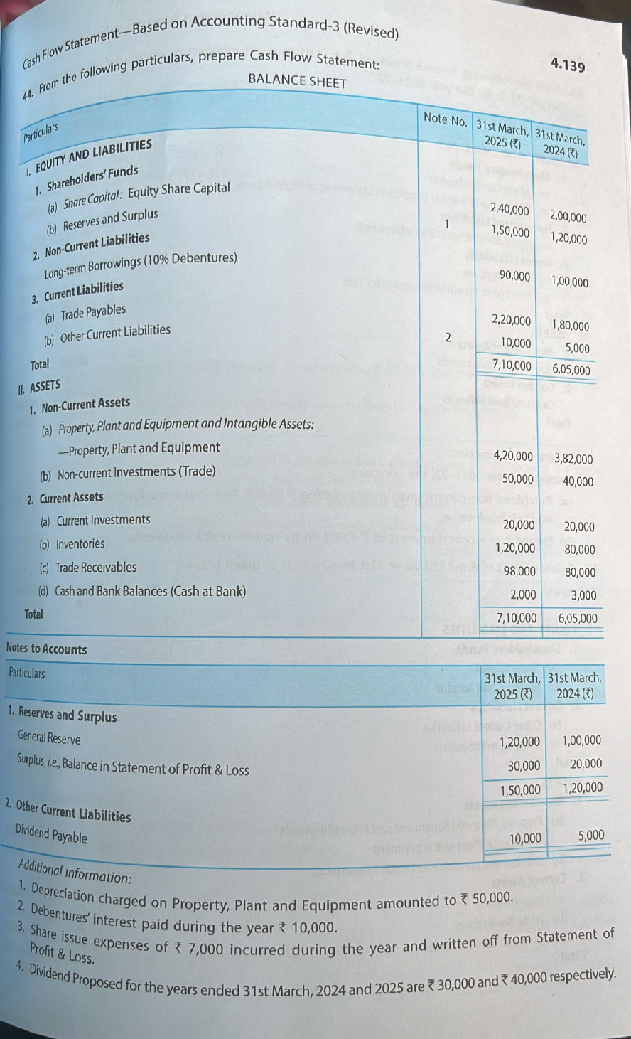 Cash Flow Statement—Based on Accounting | StudyX