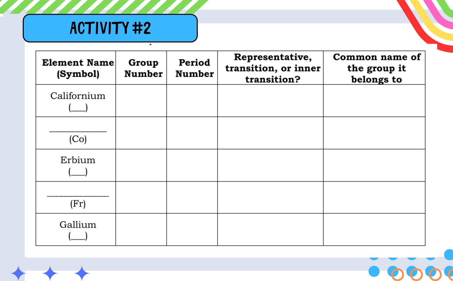 | Element Name (Symbol) | Group Number | | StudyX