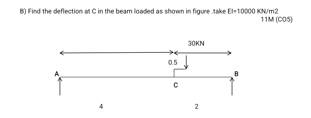 B) Find the deflection at C in the beam | StudyX