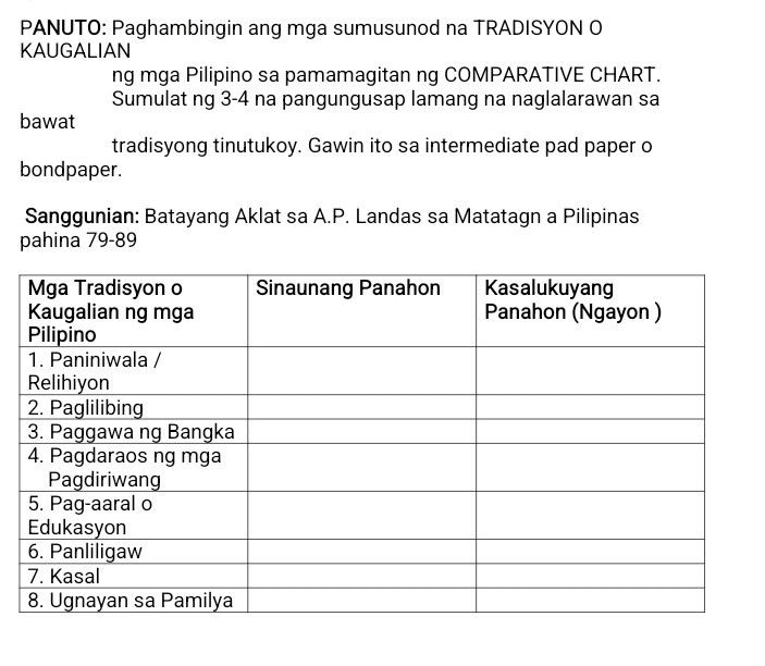 PANUTO: Paghambingin ang mga sumusunod na | StudyX
