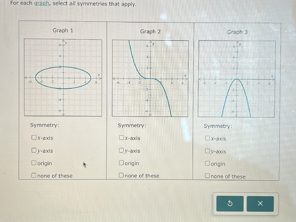 For each graph, select all symmetries that | StudyX