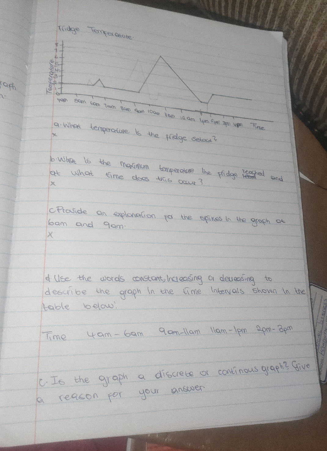 Fridge Temperature. [Graph showing | StudyX