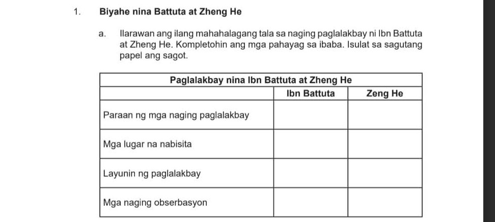 1. Biyahe nina Battuta at Zheng He a. | StudyX