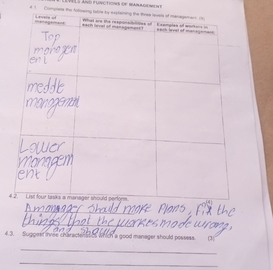 QUESTION 4: LEVELS AND FUNCTIONS OF | StudyX
