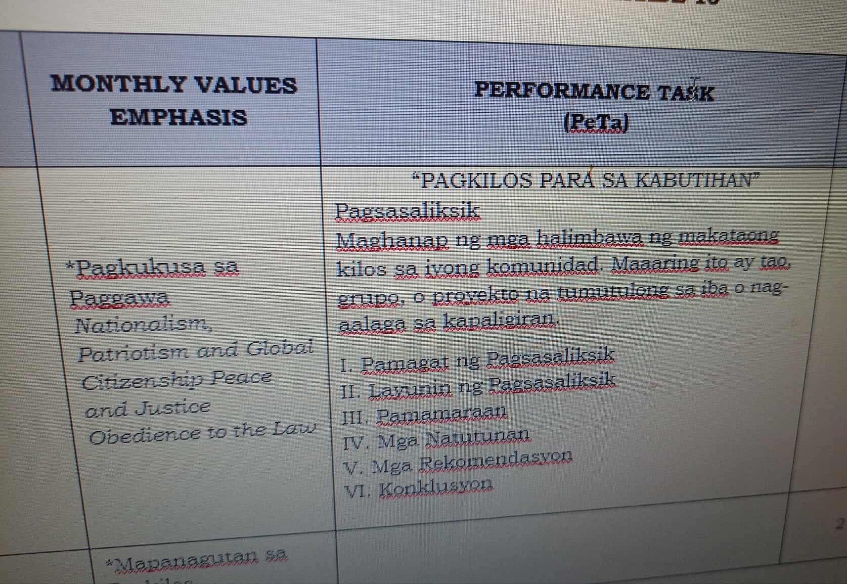 Pagsasaliksik Maghanap ng mga halimbawa ng | StudyX