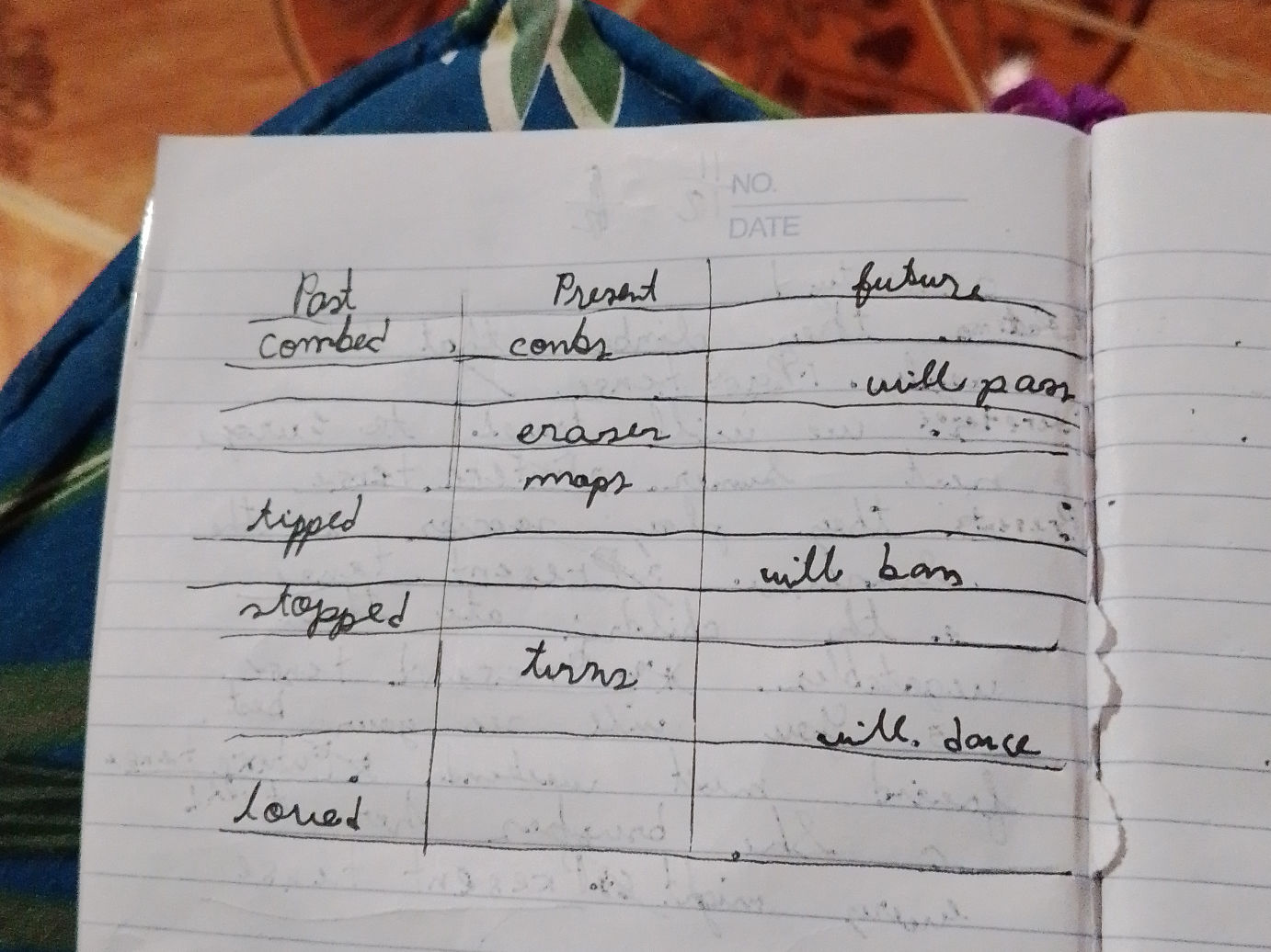 The image shows a handwritten table with