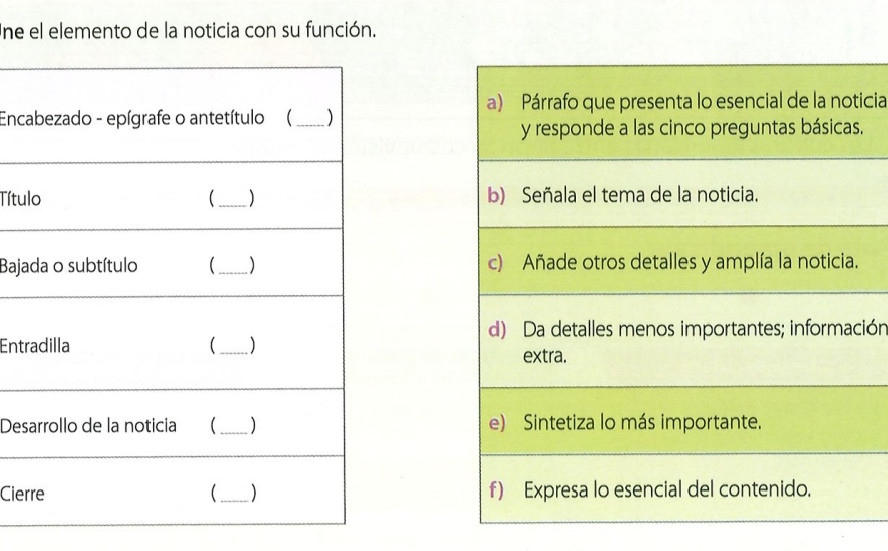 Une el elemento de la noticia con su | StudyX
