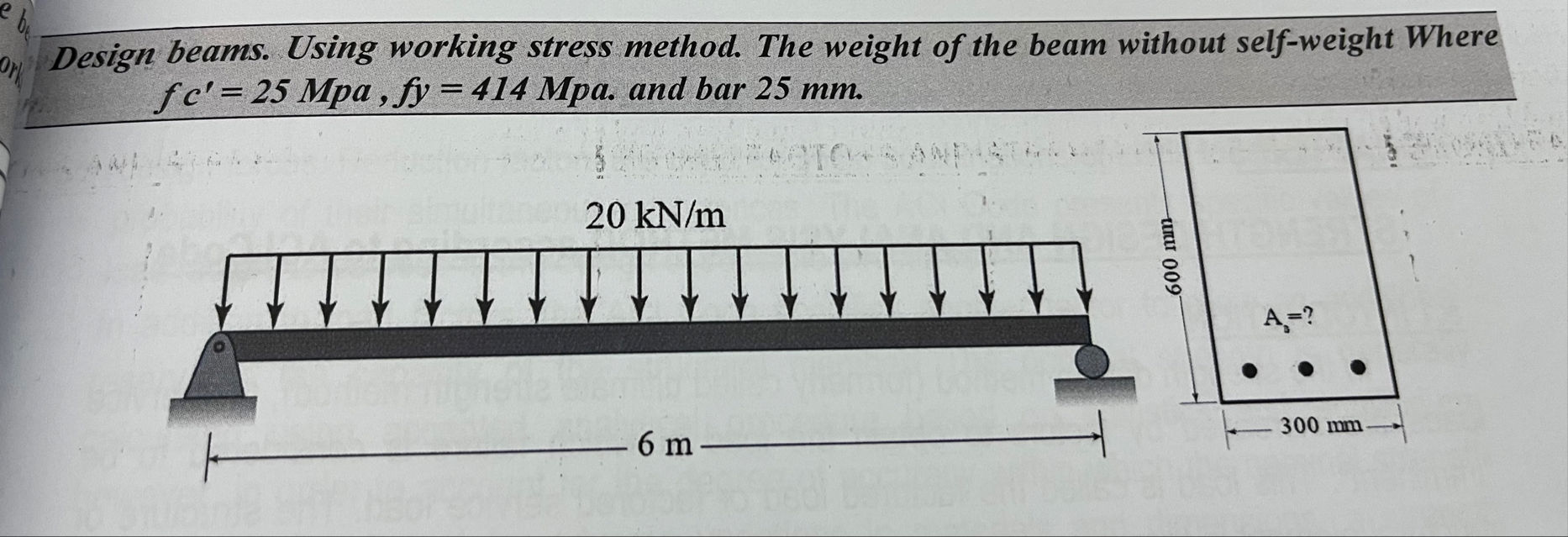 Design beams. Using working stress method. | StudyX