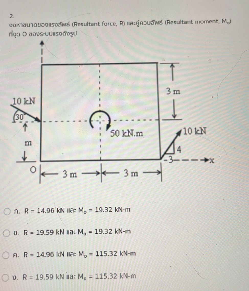 จงหาขนาดของแรงลัพธ์ (Resultant force, $R$) | StudyX