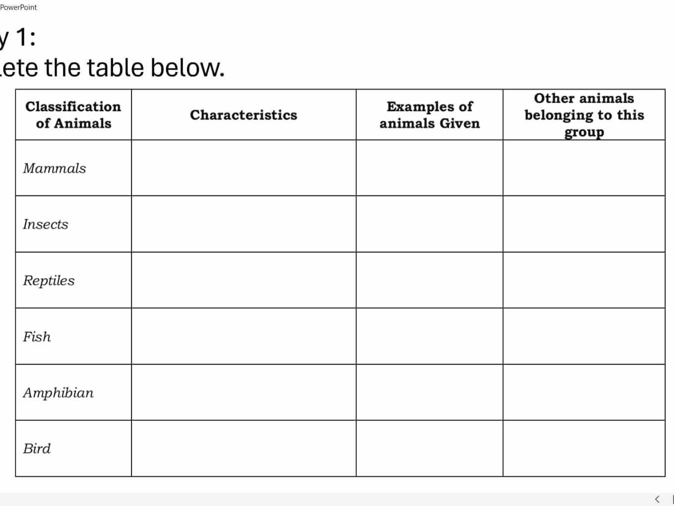 Complete the table below. | Classification | StudyX