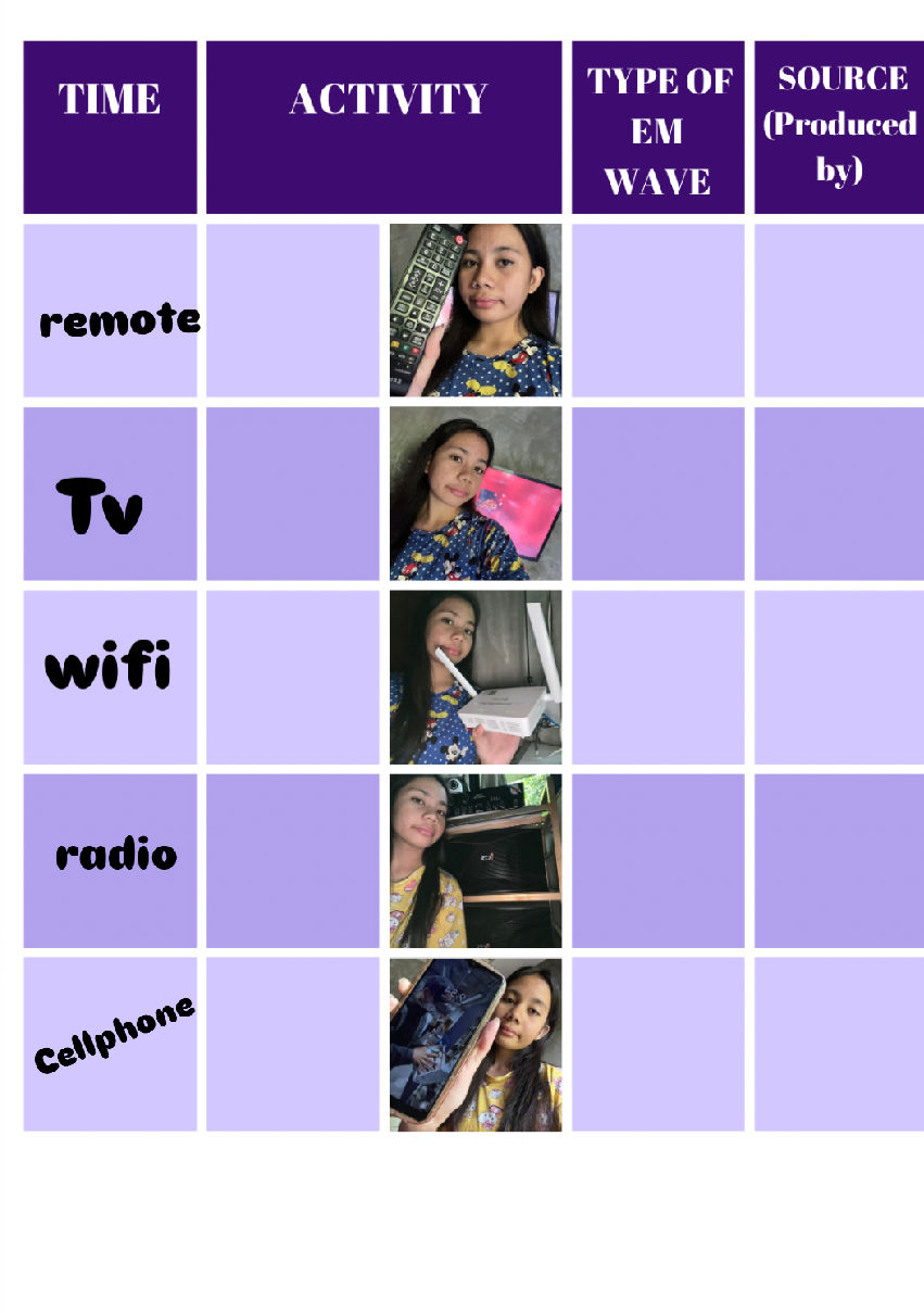 Complete the table below based on the | StudyX