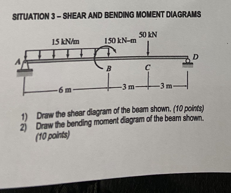 SITUATION 3 – SHEAR AND BENDING MOMENT | StudyX