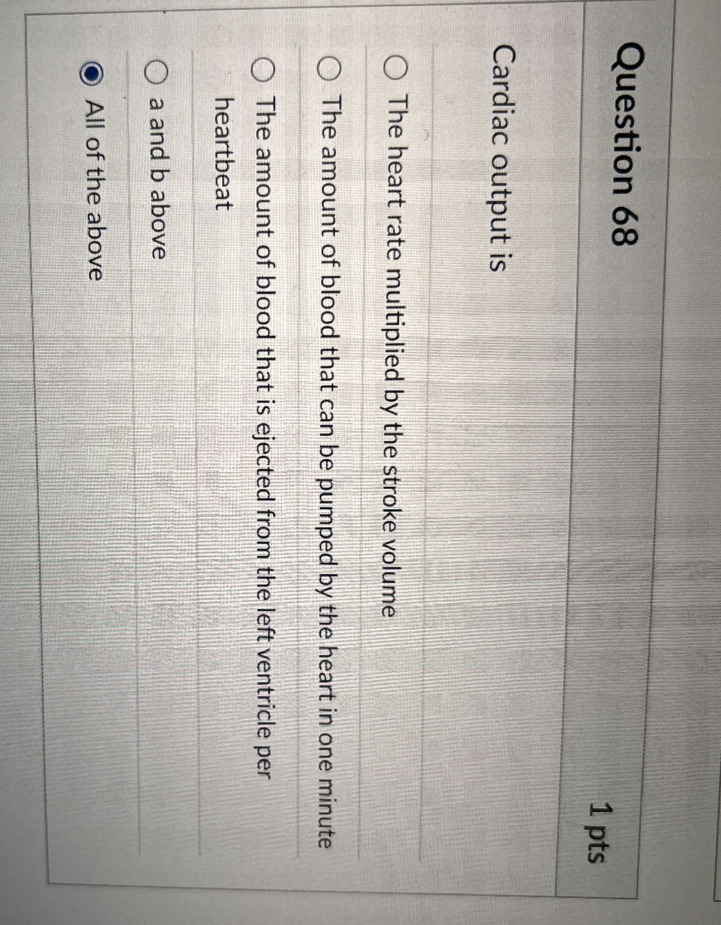 Cardiac output is The heart rate multiplied | StudyX