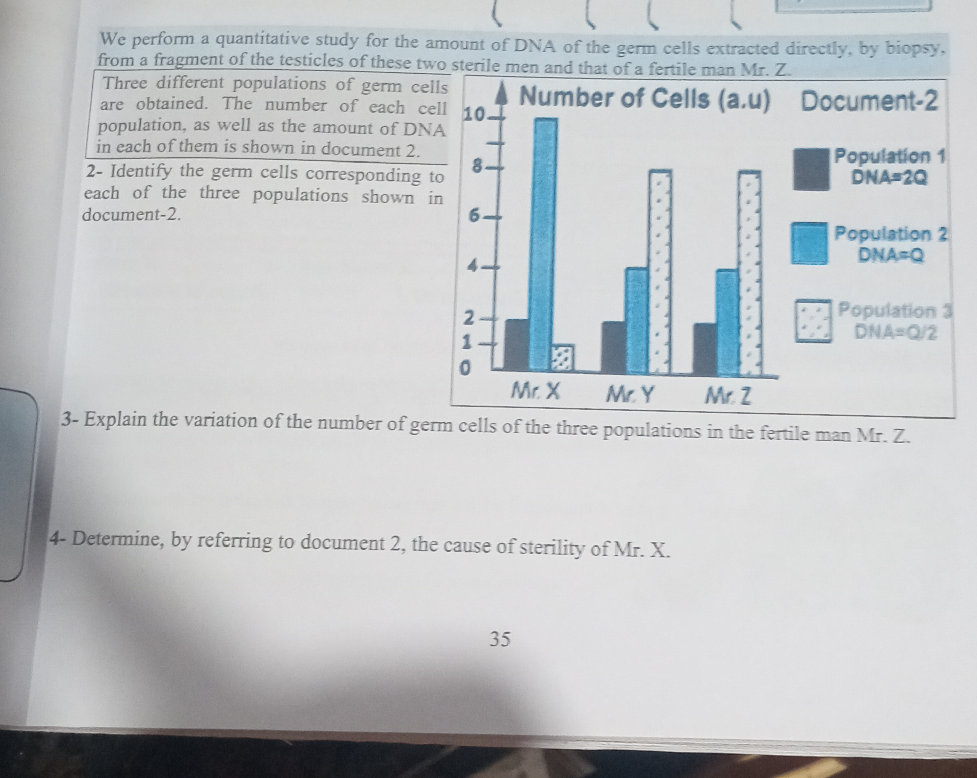2- Identify the germ cells corresponding to | StudyX