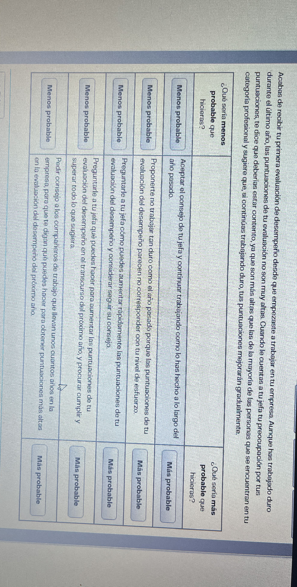 Acabas de recibir tu primera evaluación de | StudyX