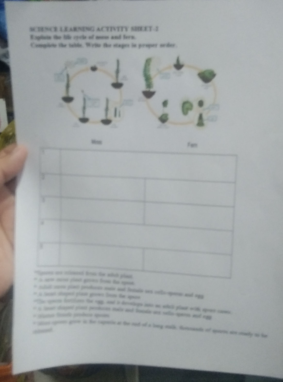 SCIENCE LEARNING ACTIVITY SHEET-2 Explain | StudyX