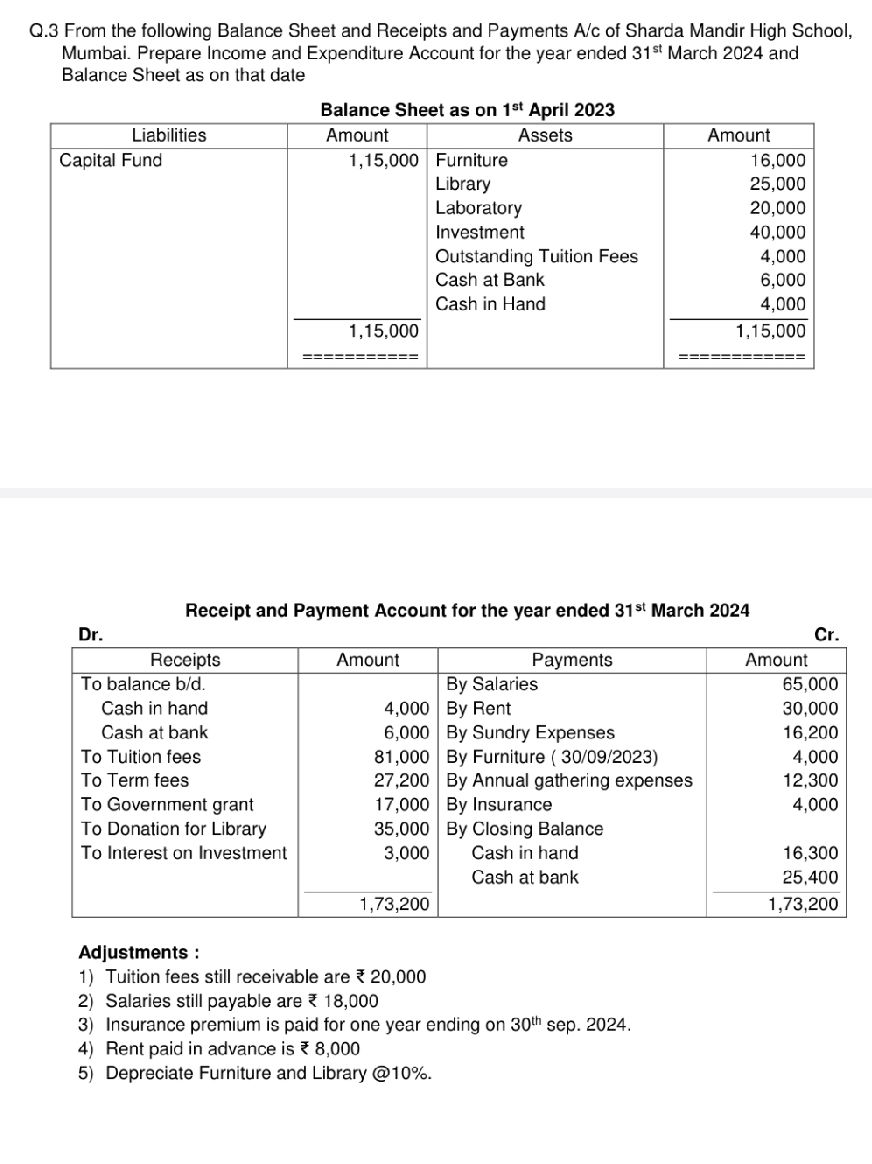 Q.3 From the following Balance Sheet and | StudyX