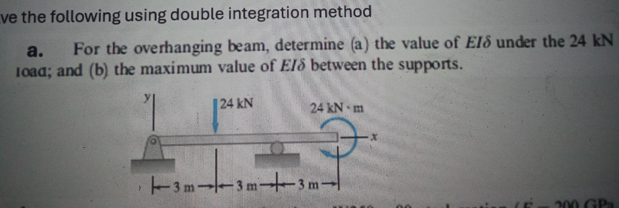 Solve the following using double integration | StudyX