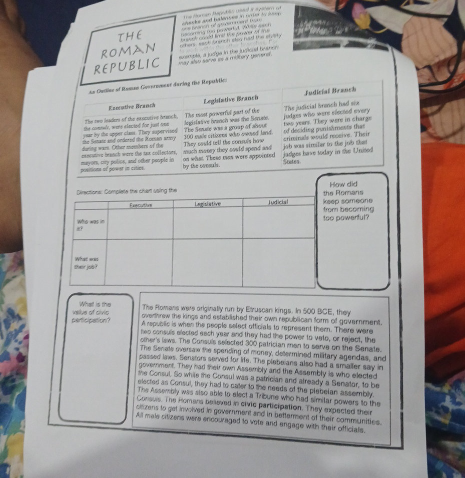 An Outline of Roman Government during the | StudyX