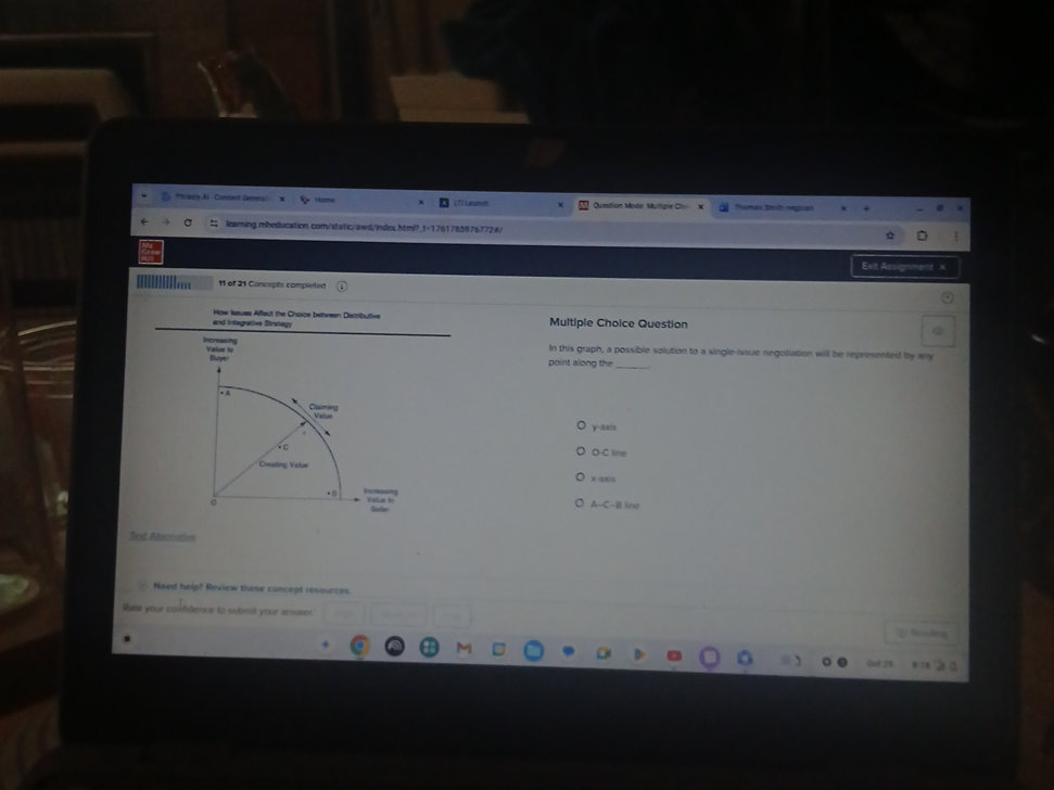 Multiple Choice Question In this graph, a | StudyX