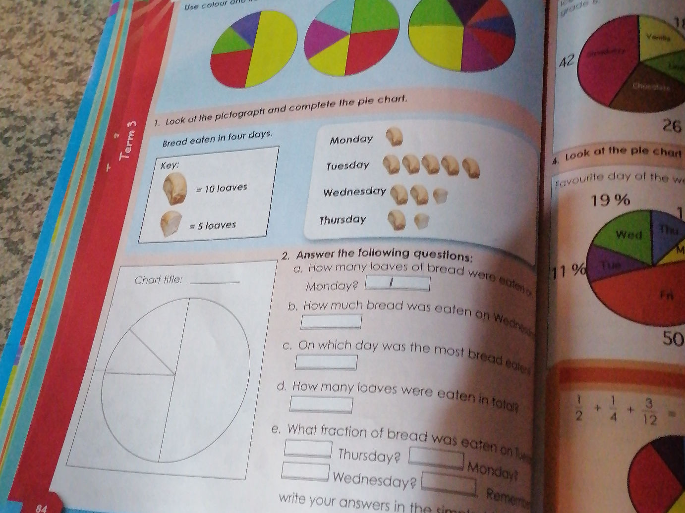1. Look at the pictograph and complete the | StudyX